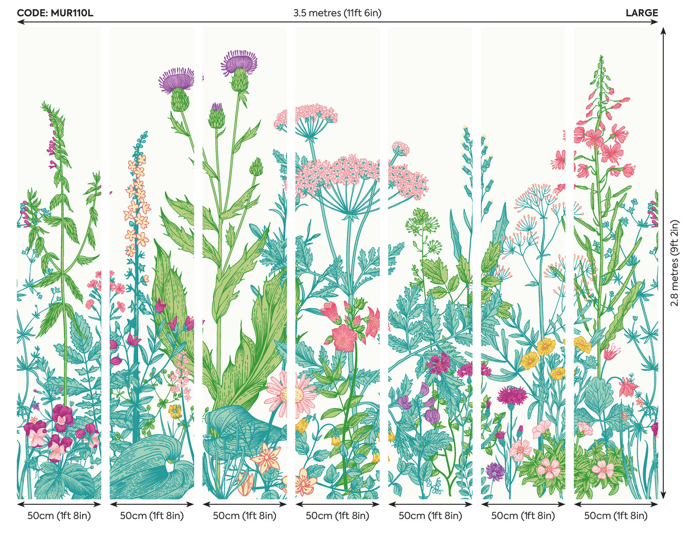 BOTANICAL FLEUR - Summer Fruit – Origin Murals